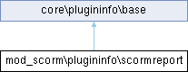 Moodle APIs: mod_scorm\plugininfo\scormreport Class Reference